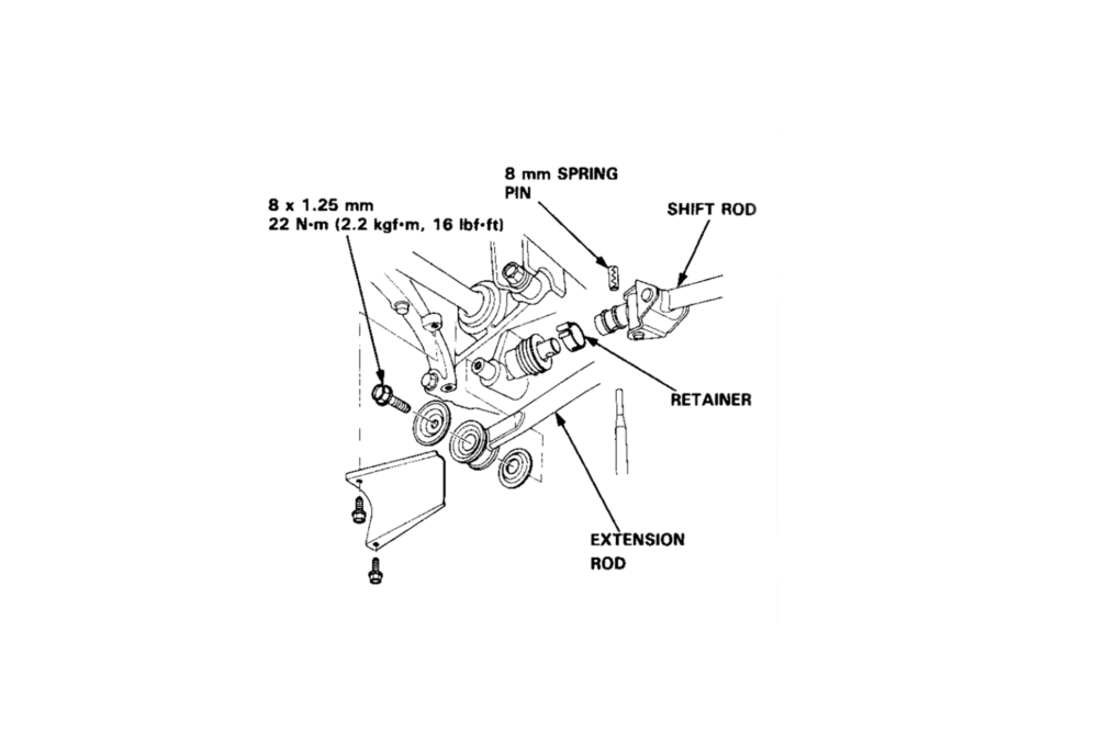 Spoon Sports – Performance Shift Linkage Bushing Kit – Civic/Integra ...